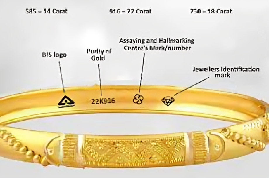Top 10 Benefits of BIS Hallmarking for Consumers